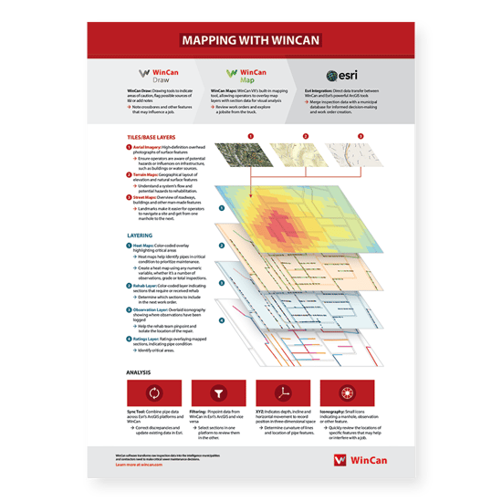 Download the Quick Guide: Mapping With WinCan