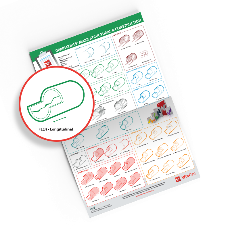 Sewer Basics: Global Pipe Condition Assessment Standards